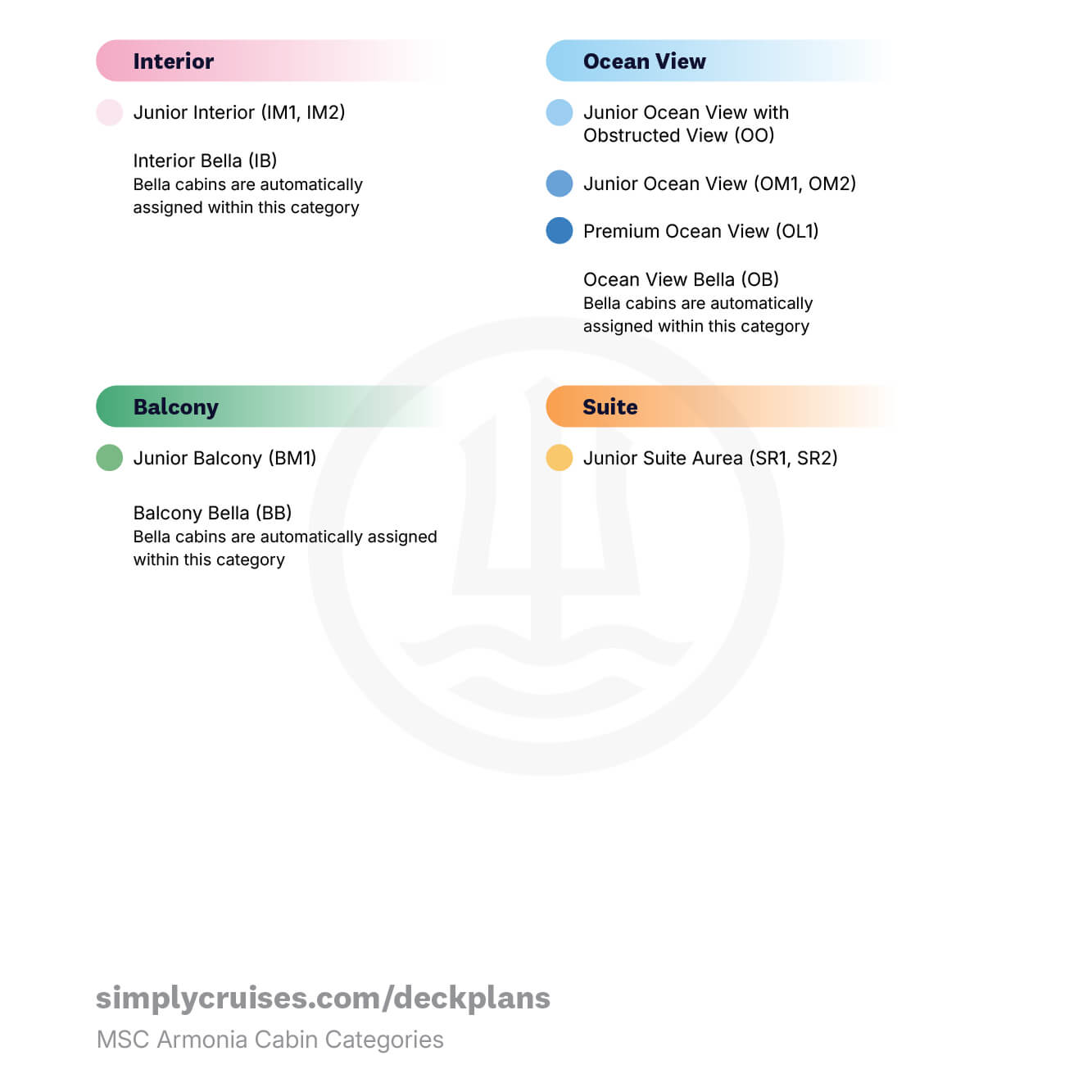 MSC Armonia Deck Plan (2025)